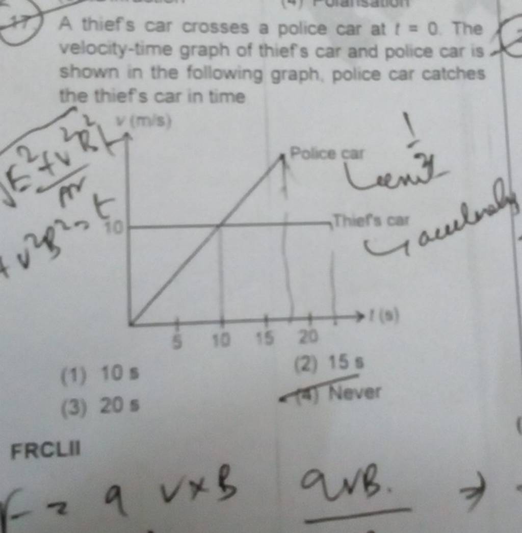A thief's car crosses a police car at t=0. The velocity-time graph of thi..