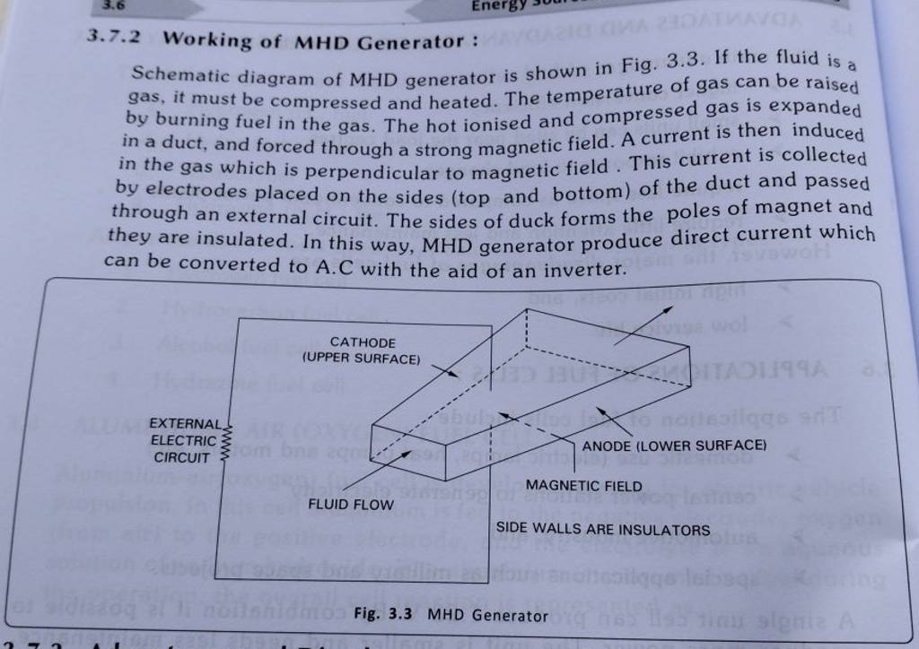 3.7.2 Working of MHD Generator: Schematic diagram of MHD generator is sho..