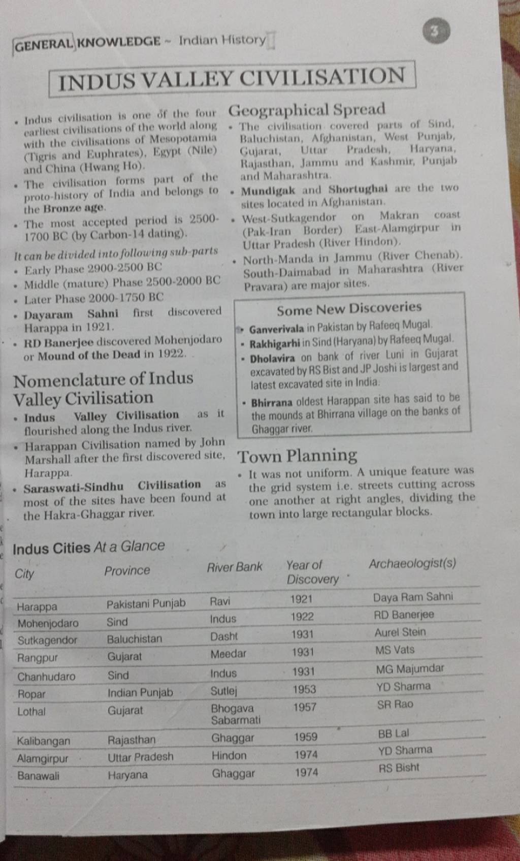 GENERAL KNOWLEDGE Indian History 3. INDUS VALLEY CIVILISATION - Indus civ..