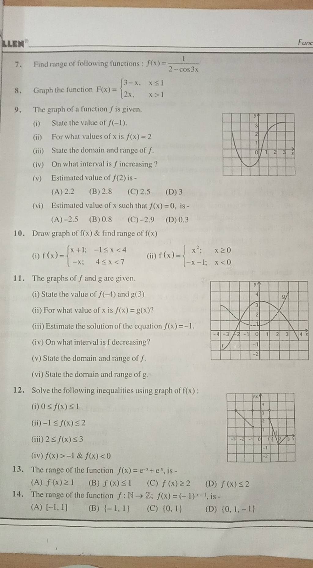 7. Find range of following functions: f(x)=2−cos3x1 8. Graph the functio..