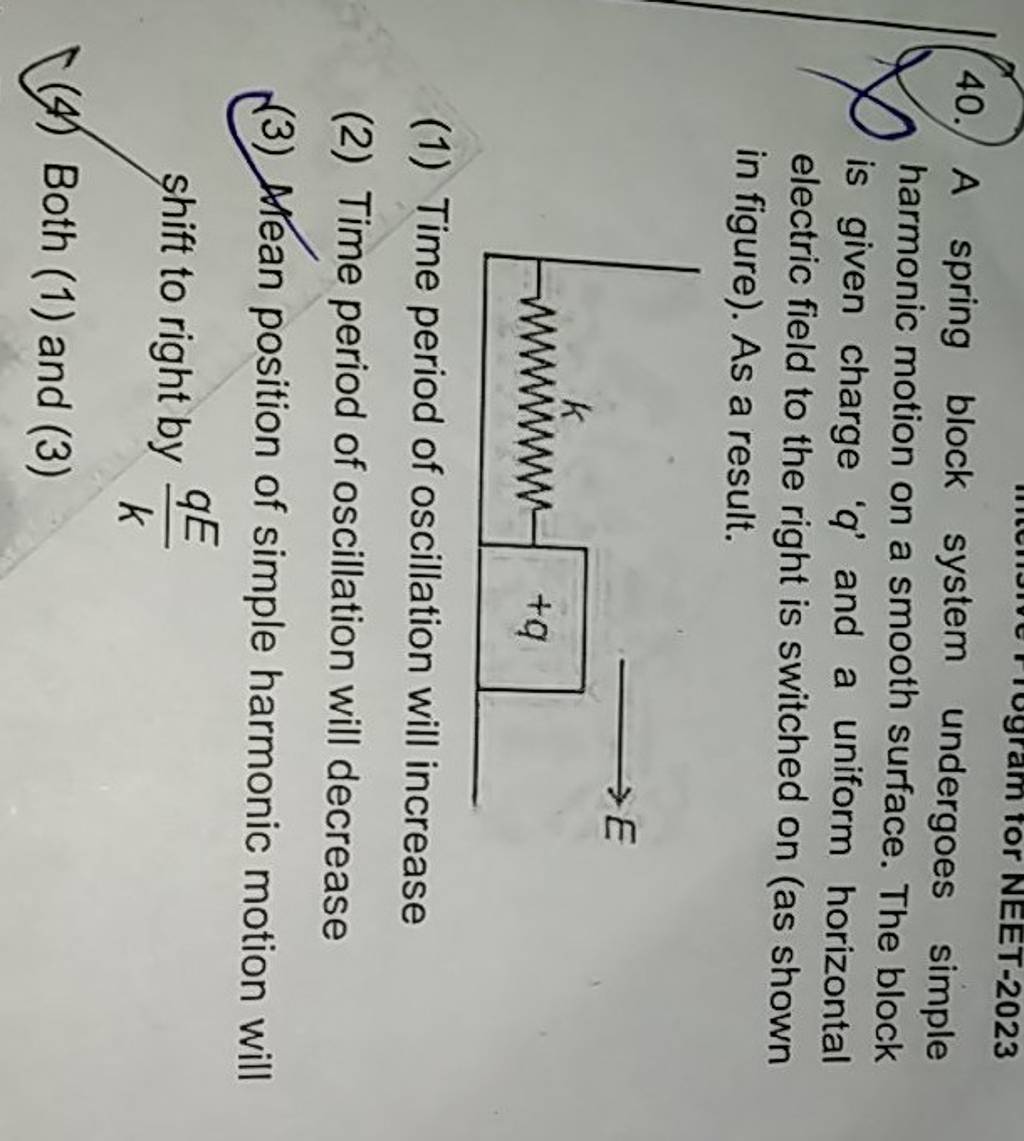 A spring block system undergoes simple harmonic motion on a smooth surfac..