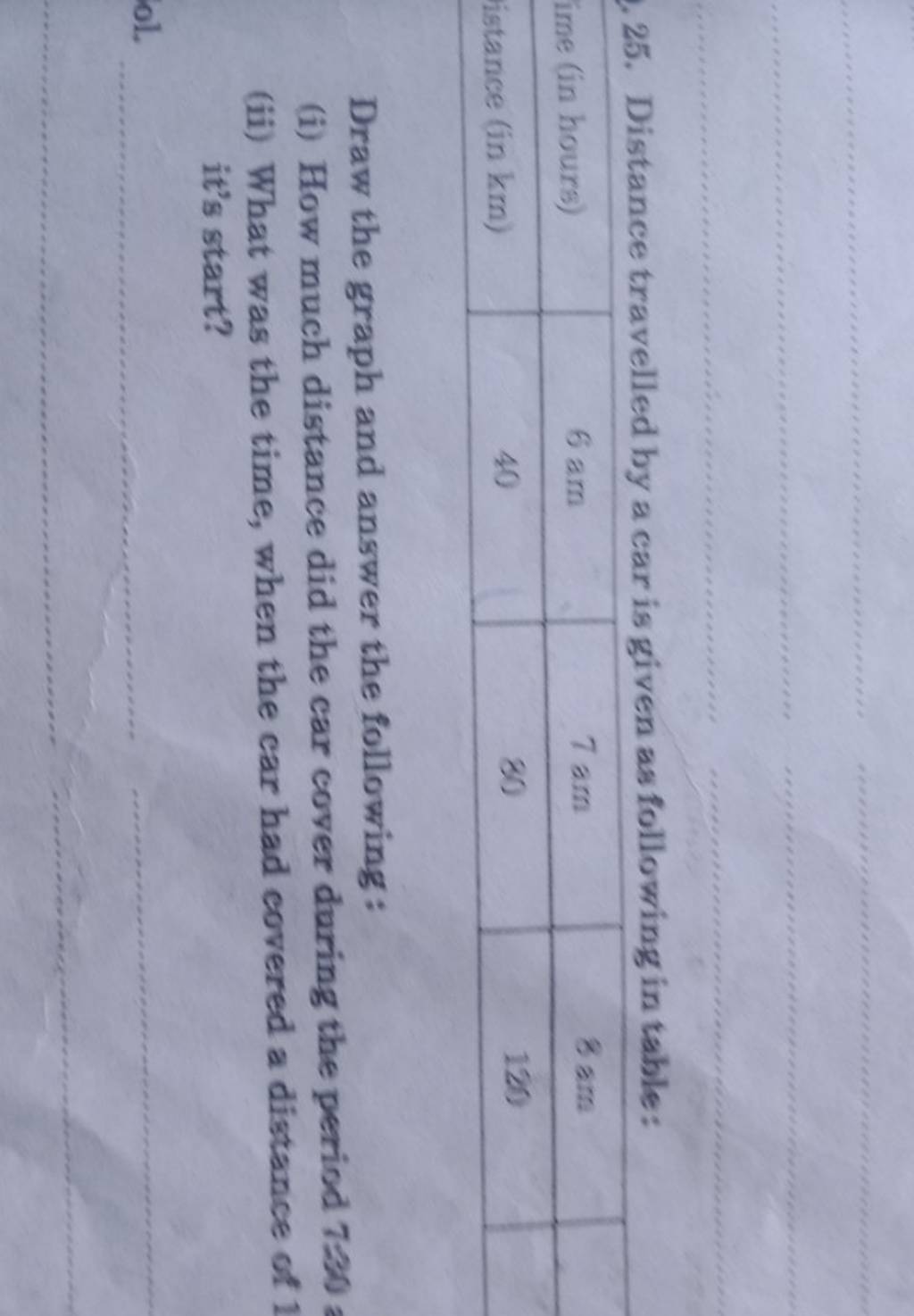 25. Distance travelled by a car is given as following in table: ime (in h..