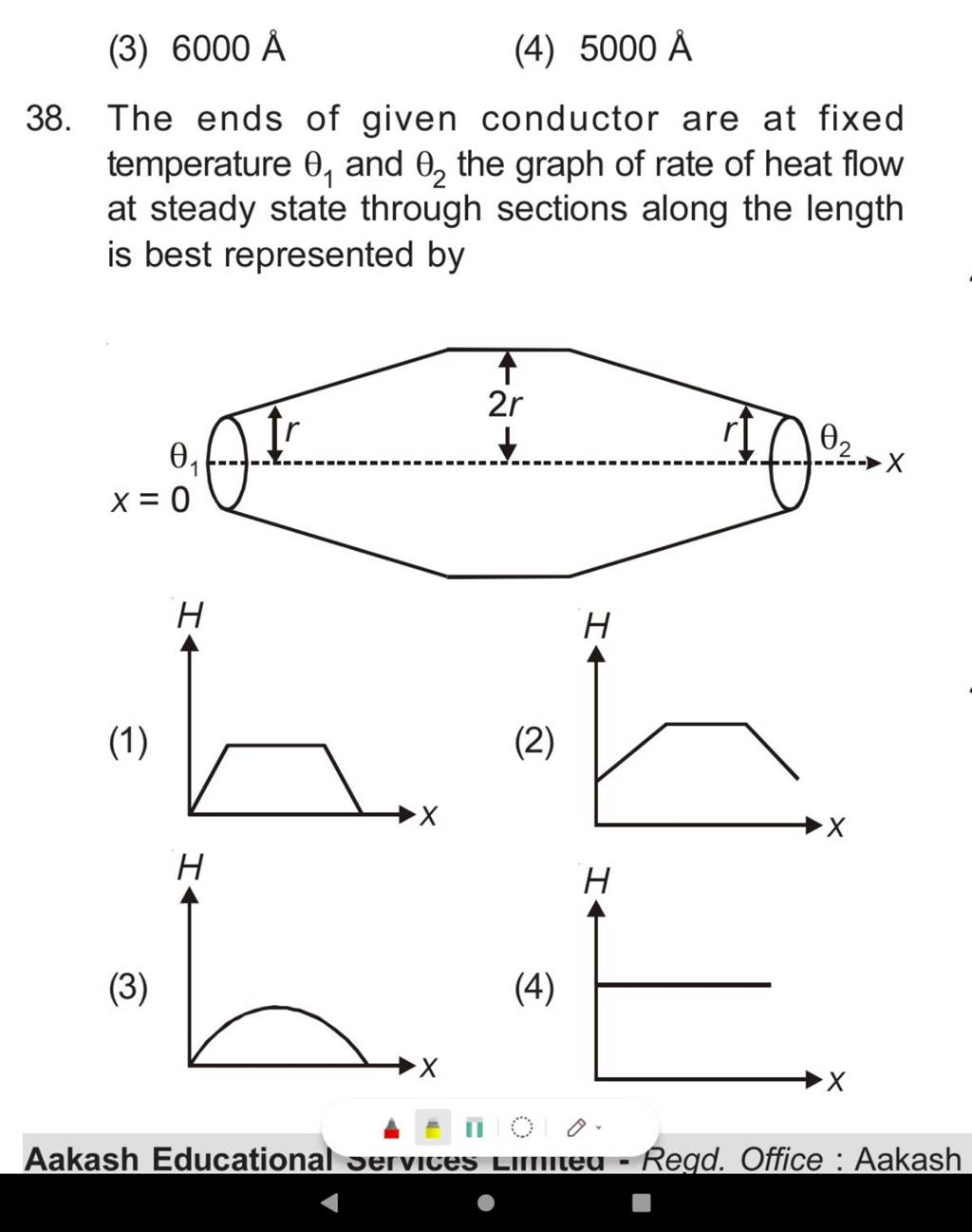 The ends of given conductor are at fixed temperature θ1 and θ2 the grap..