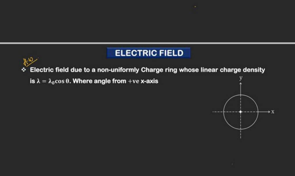 ELECTRIC FIELD \&. Electric field due to a non-uniformly Charge ring whos..