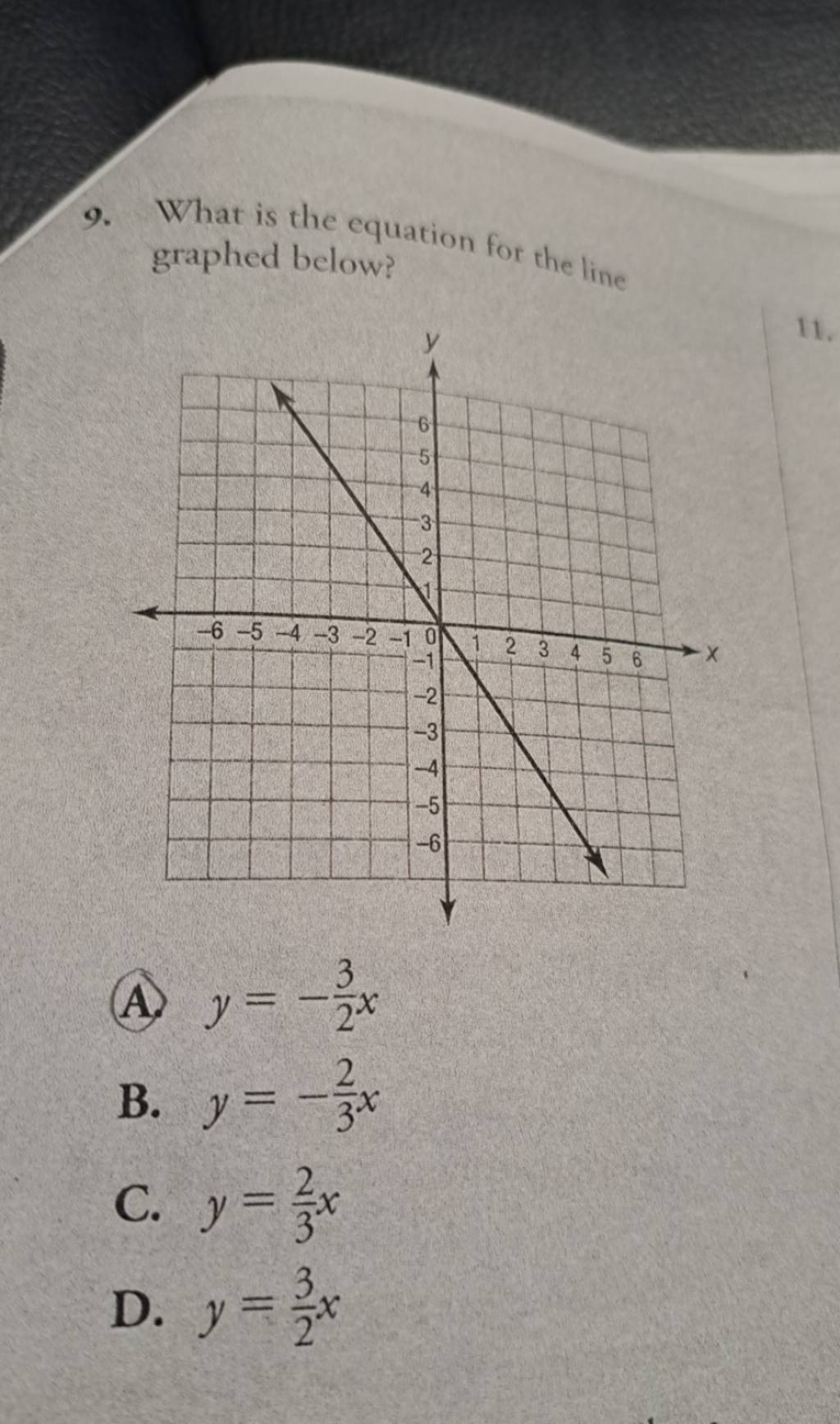 9-what-is-the-equation-for-the-line-graphed-below-filo