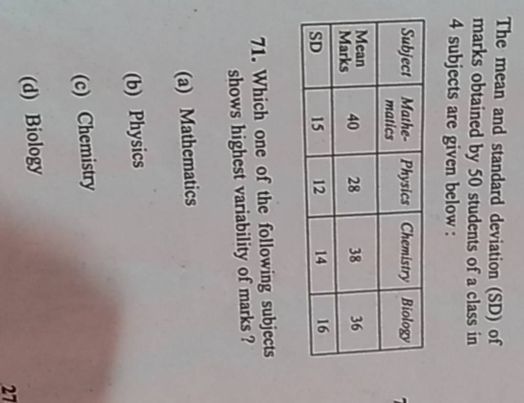 The mean and standard deviation (SD) of marks obtained by 50 students of