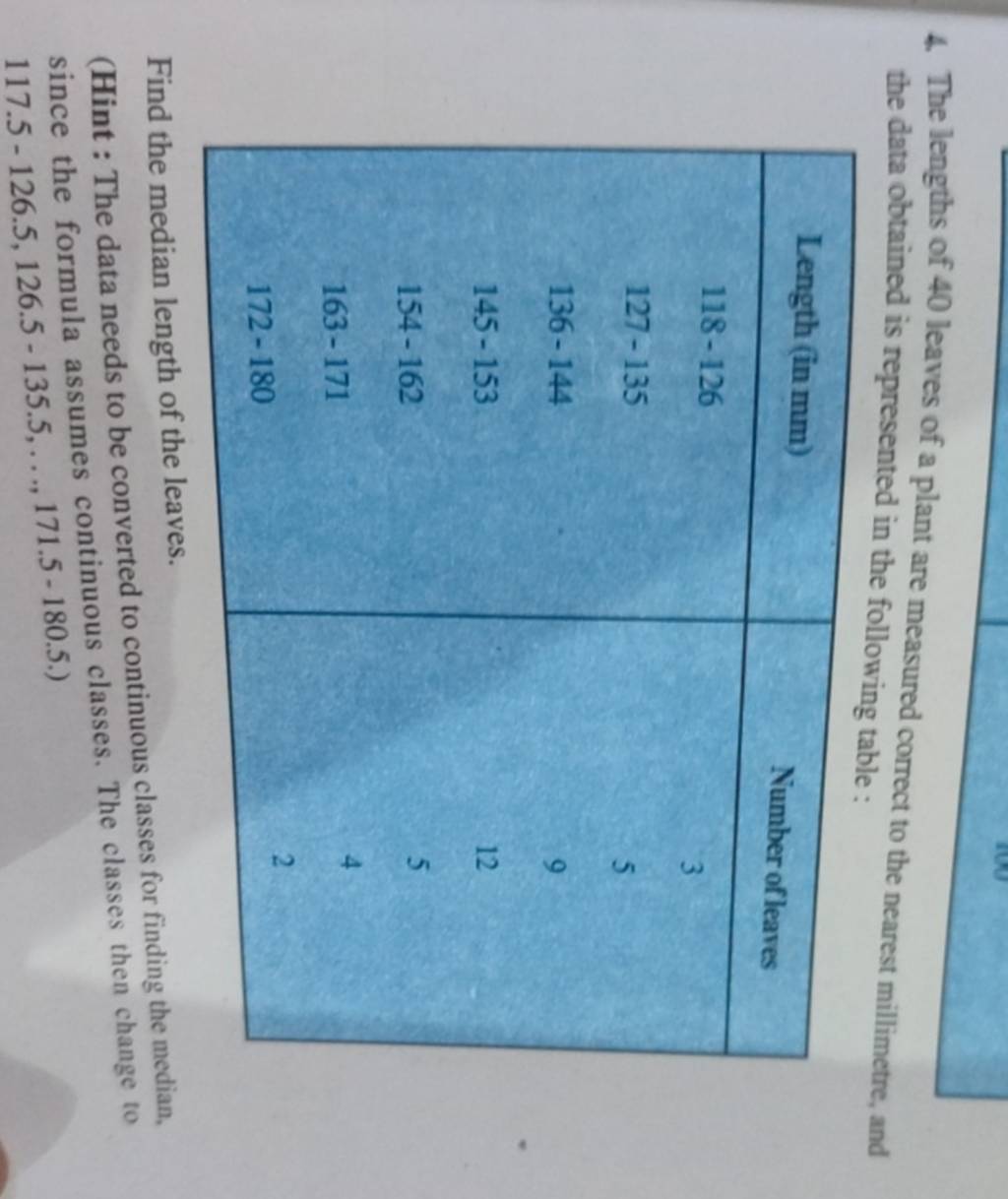 4. The lengths of 40 leaves of a plant are measured correct to the neares..
