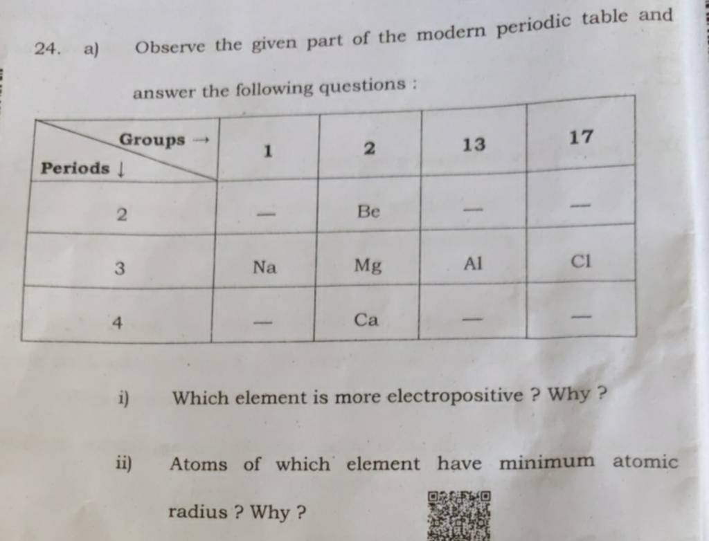 24. a) Observe the given part of the modern periodic table and answer the..
