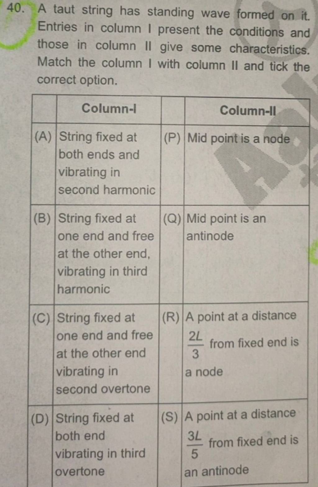 40. A taut string has standing wave formed on it. Entries in column I pre..