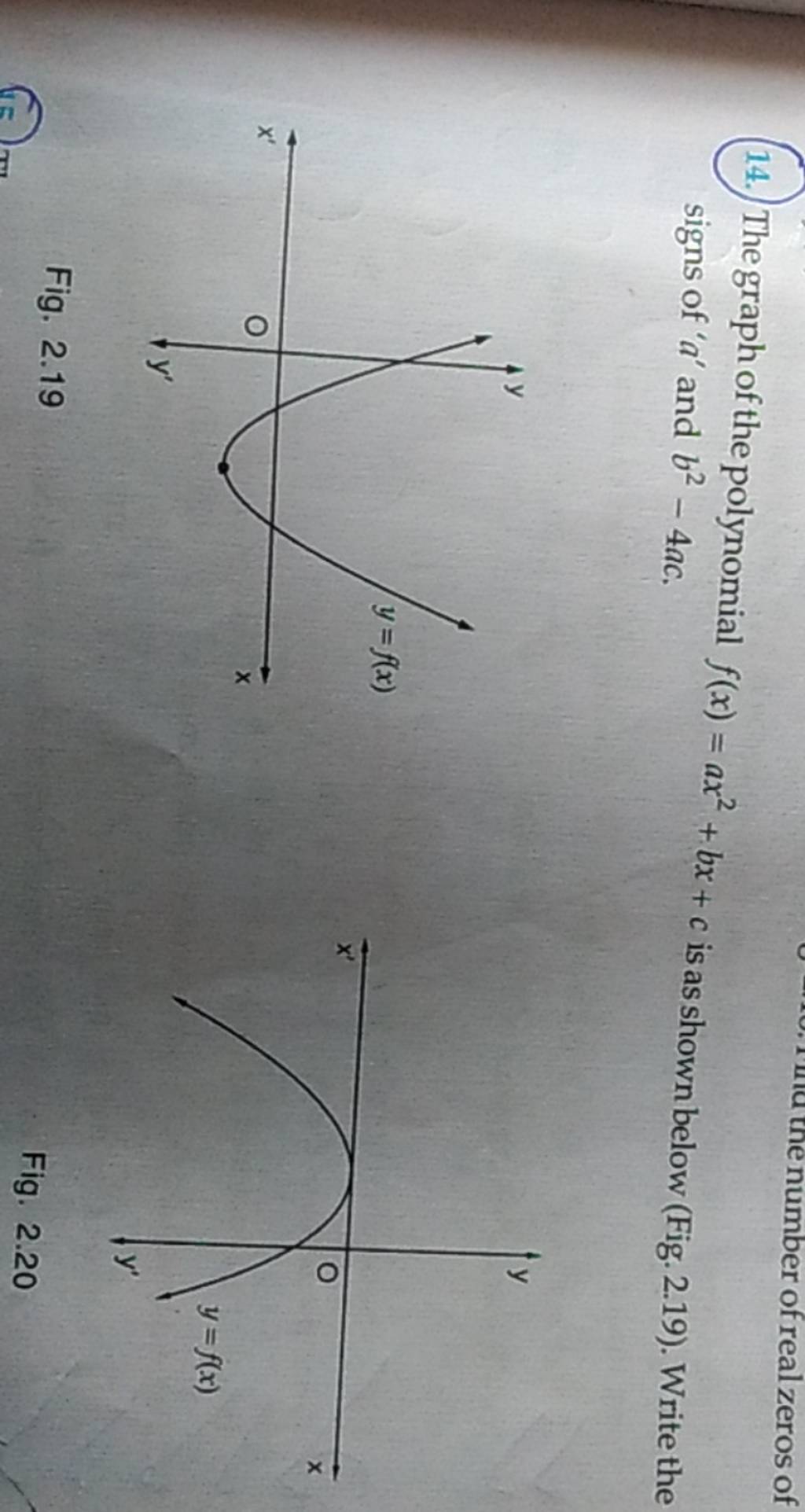 14 The Graph Of The Polynomial F x ax2 bx c Is As Shown Below Fig 2 1 14-the-graph-of-the-polynomial-f-x-ax2-bx-c-is-as-shown-below-fig-2-1