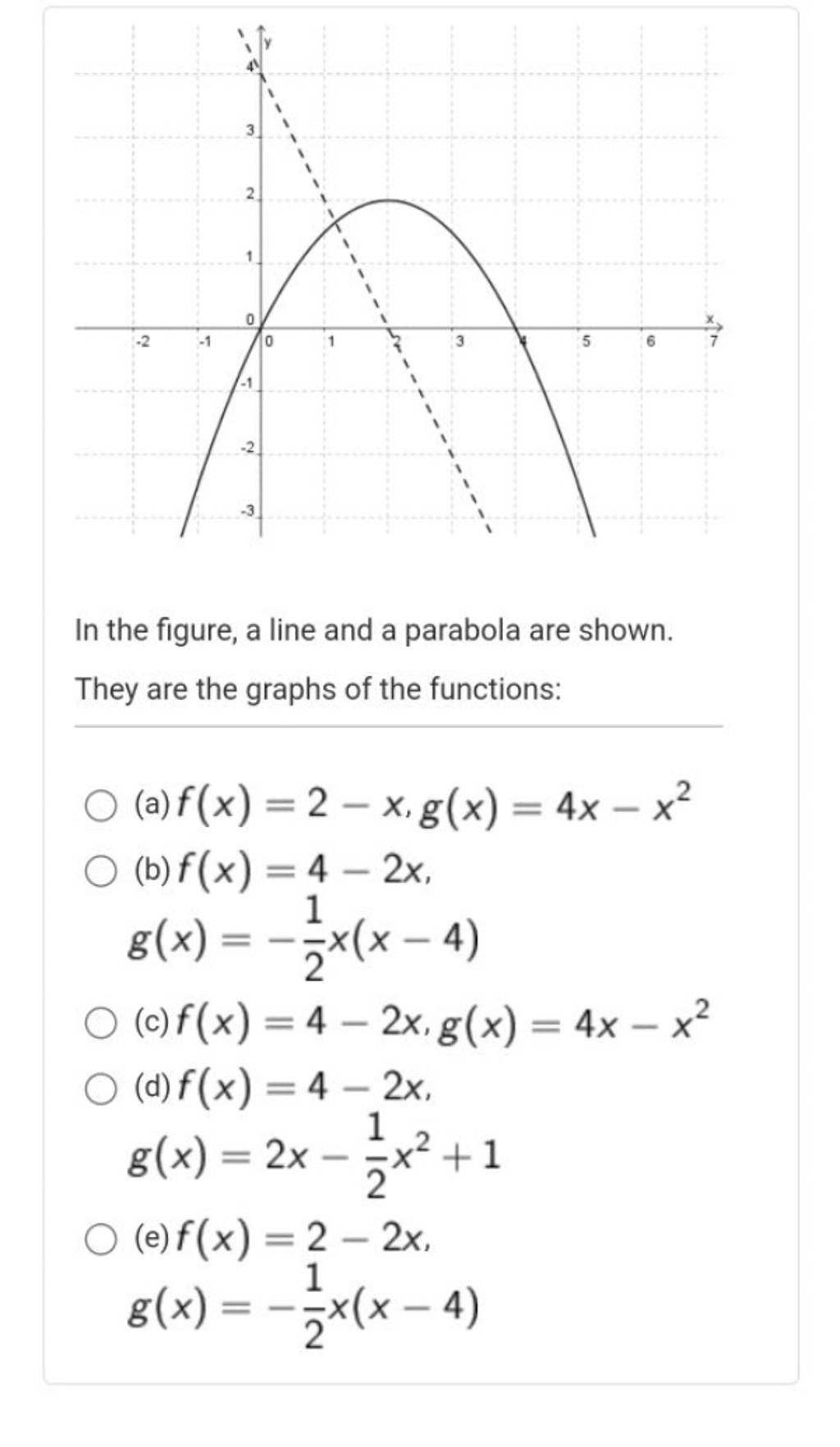 In the figure, a line and a parabola are shown. They are the graphs of th..