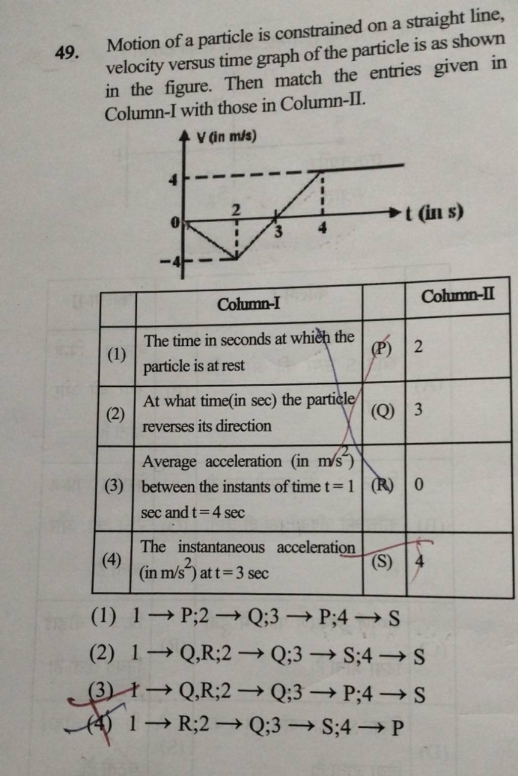 49. Motion of a particle is constrained on a straight line, velocity vers..