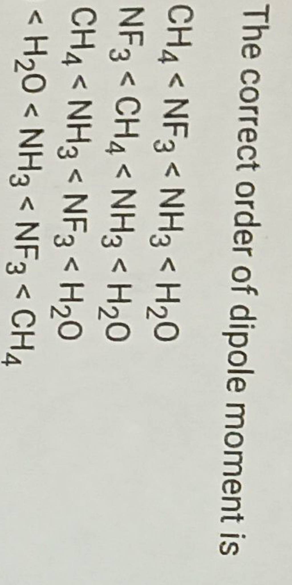 The correct order of dipole moment is CH4