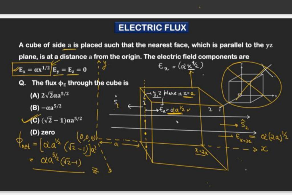 ELECTRIC FLUX A cube of side a is placed such that the nearest face, whic..