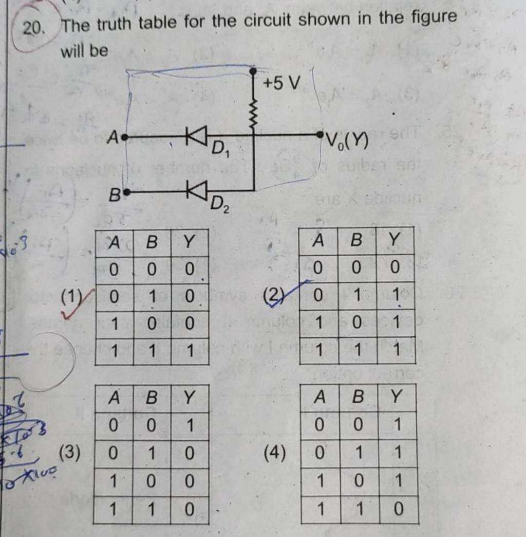 20. The truth table for the circuit shown in the figure will be (1) ABY00..