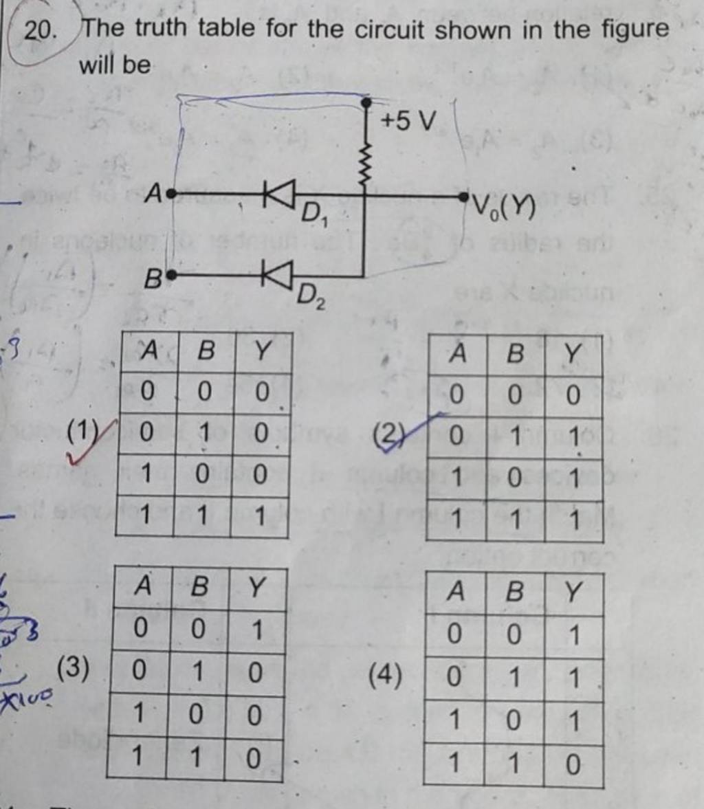 20. The truth table for the circuit shown in the figure will be (1) ABY00..