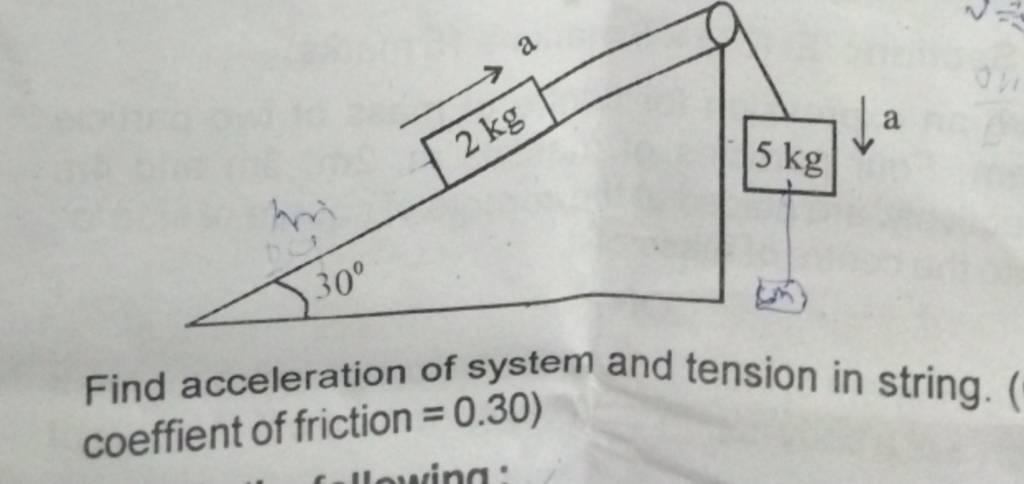 Find acceleration of system and tension in string. coeffient of friction