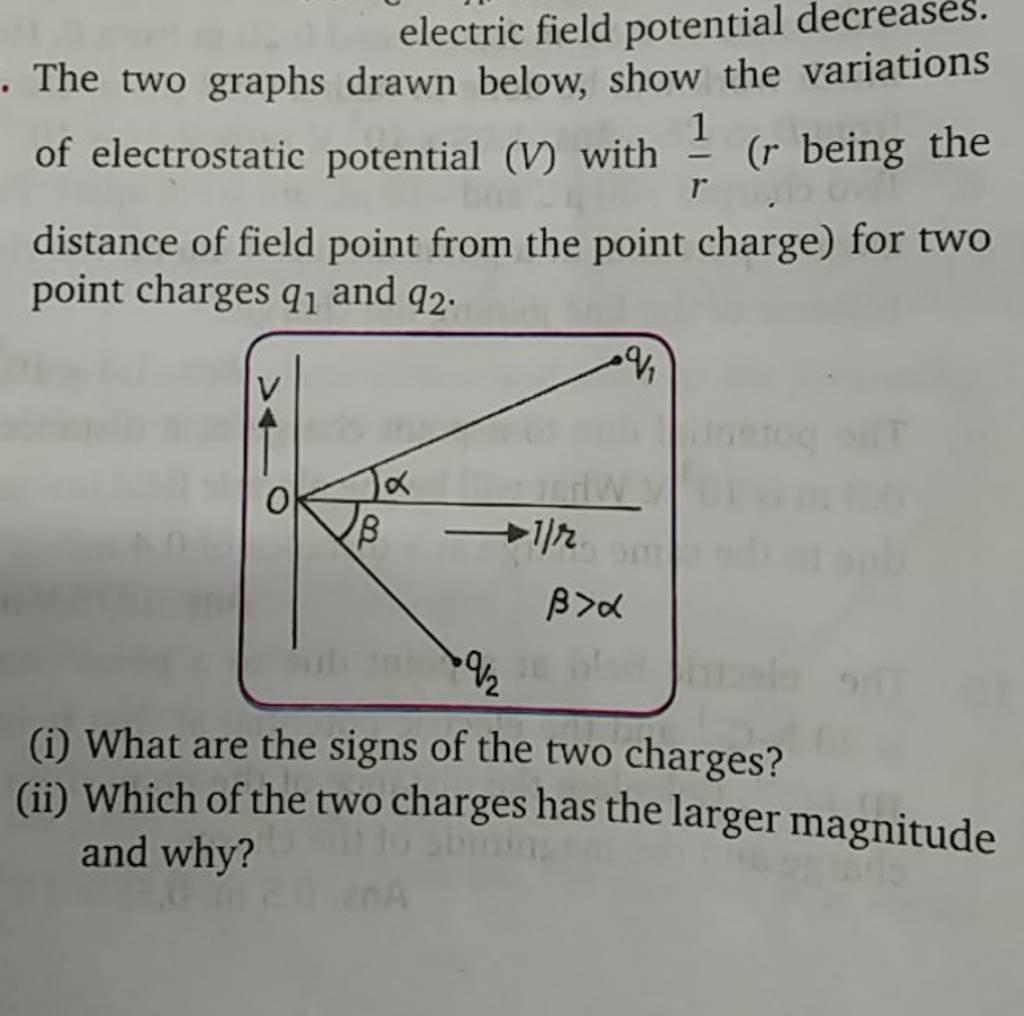 electric field potential decreases. The two graphs drawn below, show the