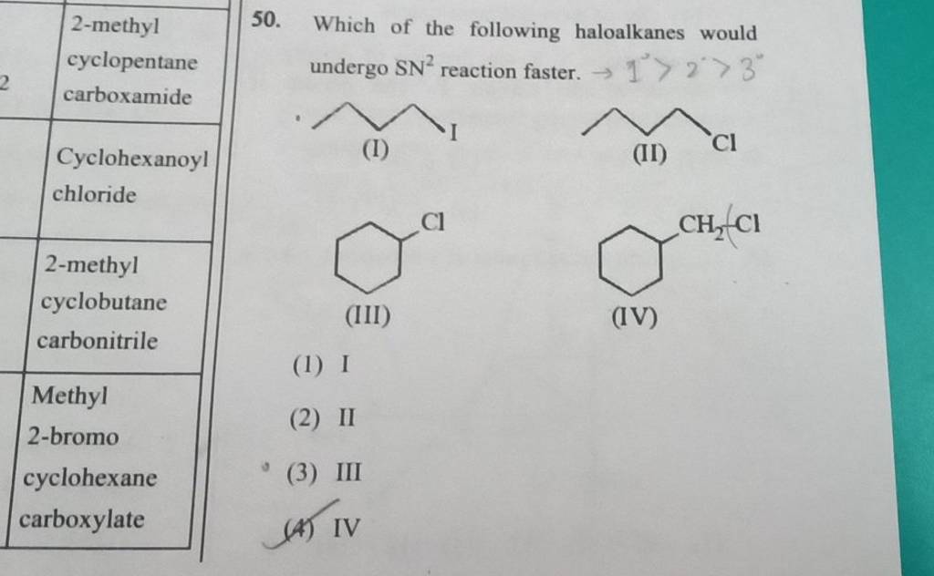 2-methyl cyclopentane carboxamide Cyclohexanoyl chloride 2-methyl..