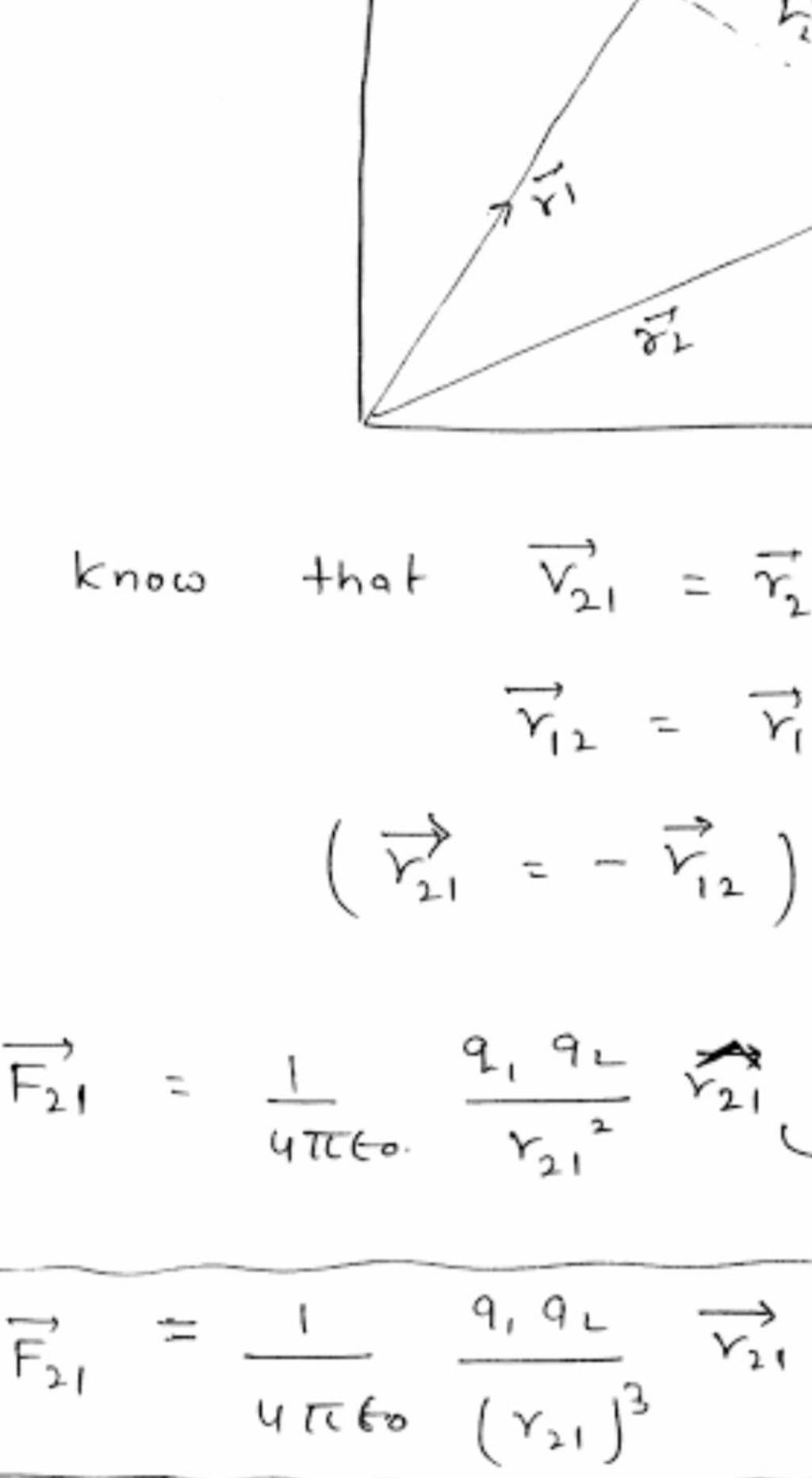 know that v21 =r2 r12 =r1 (r21 =−r12 )F21 =4πt0 1 r21 2q1 q2 r21 F21