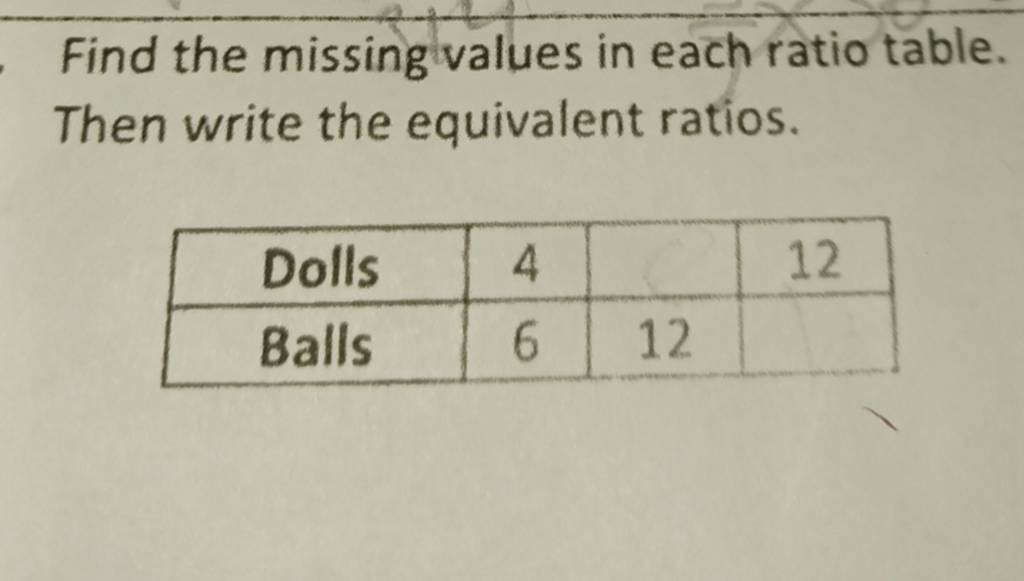 Find The Missing Values In Each Ratio Table Then Write The Equivalent Ra 
