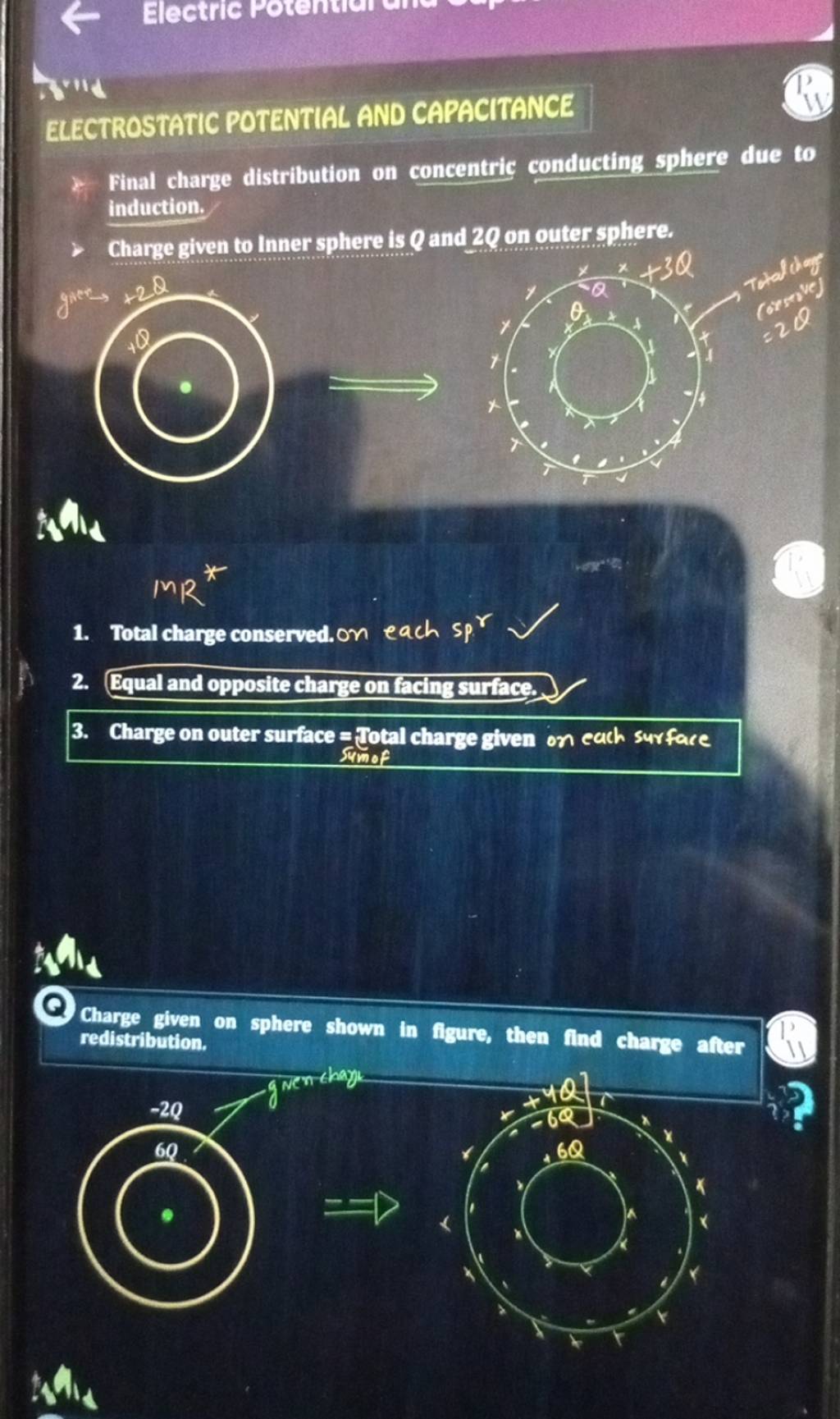 Electric ELECTROSTATIC POTENTIAL AND CAPACITANCE Final charge distributio..