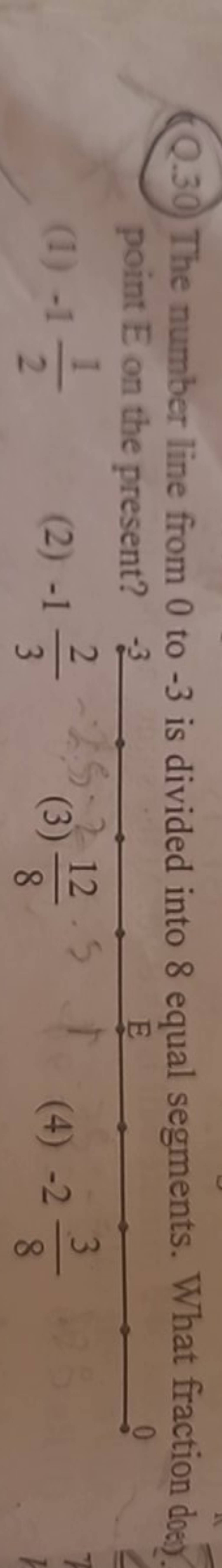 Q.30) The number line from 0 to -3 is divided into 8 equal segments. What..
