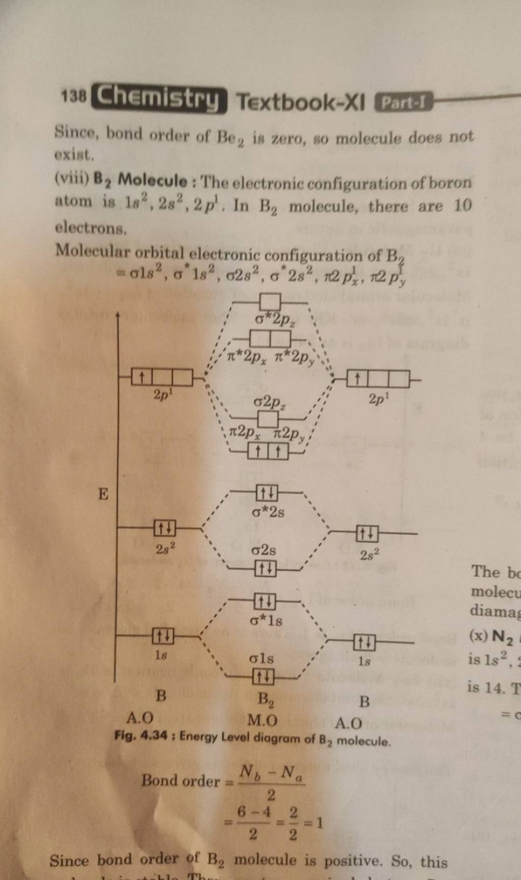 Be2 Molecular Orbital Diagram