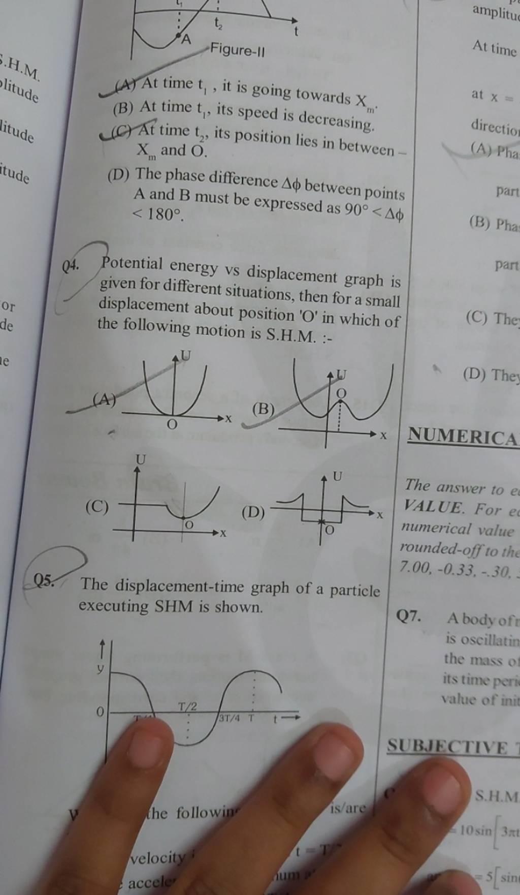 Q4. Potential energy vs displacement graph is given for different situati..