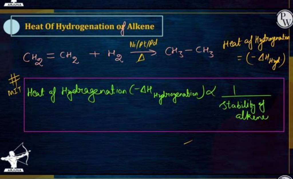 Heat Of Hydrogenation of Alkene CH2 =CH2 +H2 Ni1 /ρt/pd CH3 −CH3 Heat a..