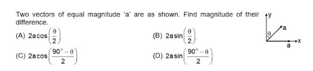 Two vectors of equal magnitude 'a' are as shown. Find magnitude of their