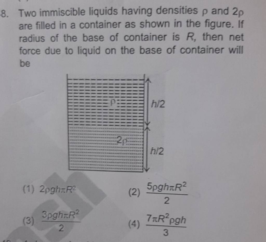 Two immiscible liquids having densities ρ and 2ρ are filled in a containe..