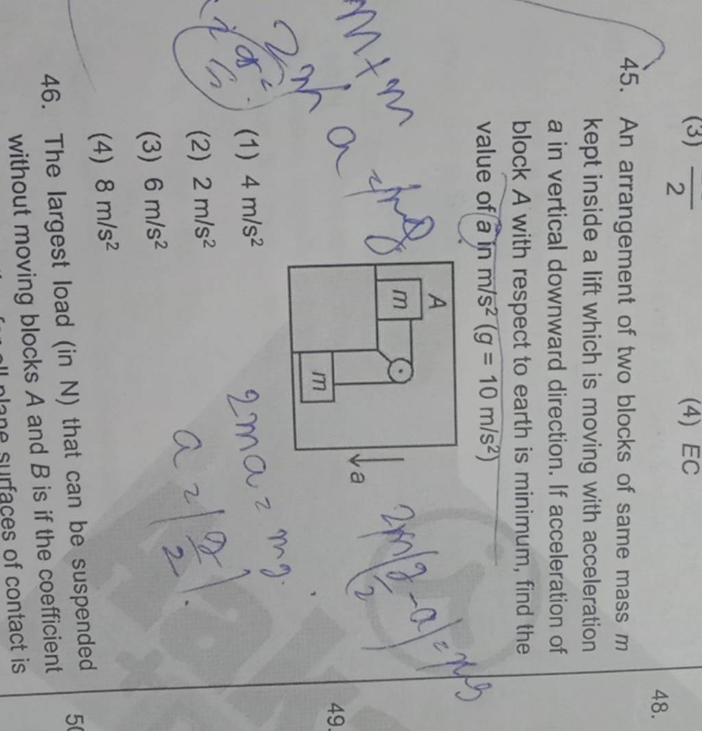 An Arrangement Of Two Blocks Of Same Mass M Kept Inside A Lift Which Is M