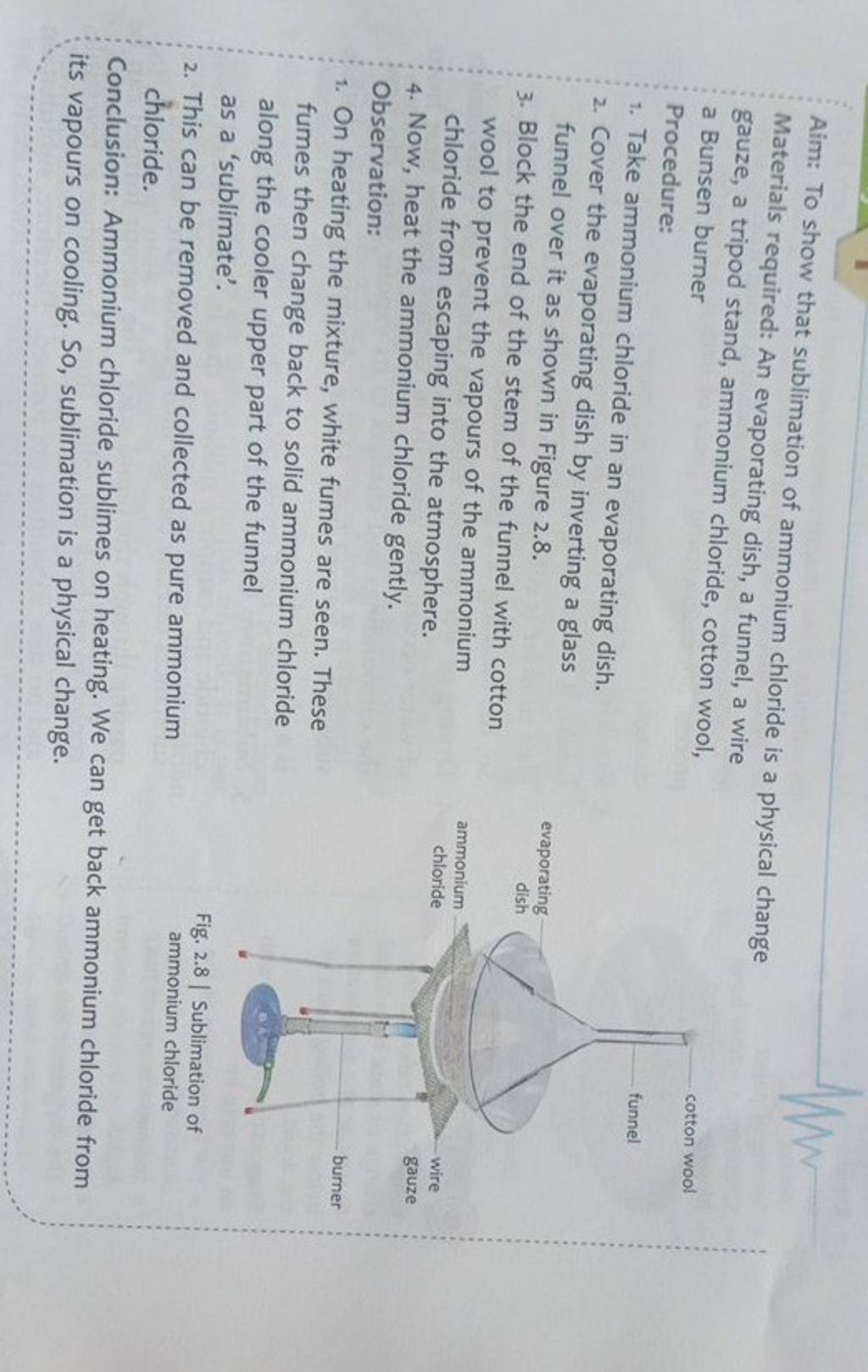 Sublimation Of Ammonium Chloride
