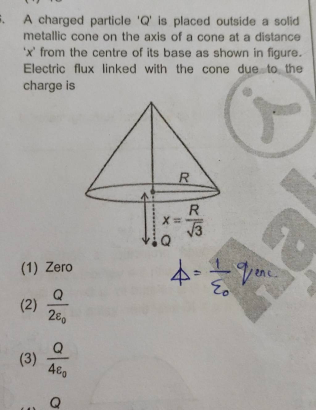 A charged particle ' Q ' is placed outside a solid metallic cone on the a..