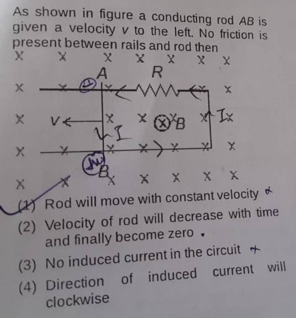 As shown in figure a conducting rod AB is given a velocity v to the left...