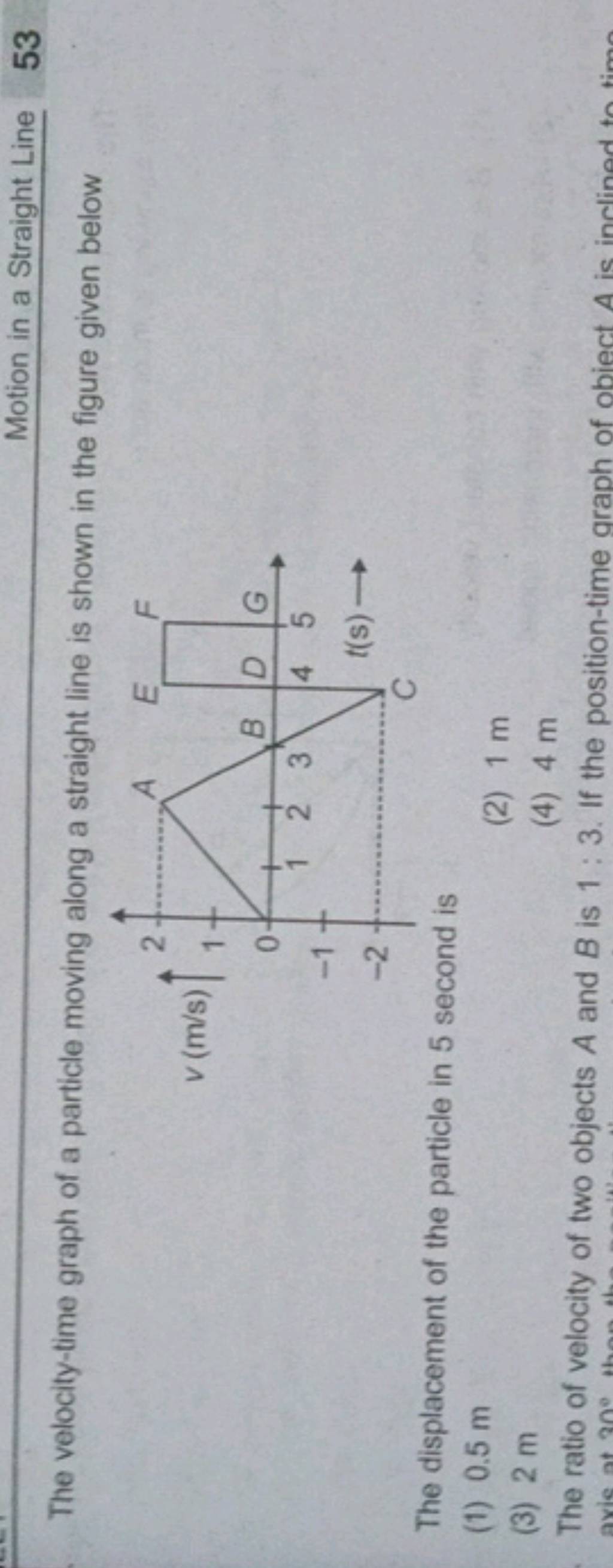 Motion in a Straight Line 53 The velocity-time graph of a particle moving..