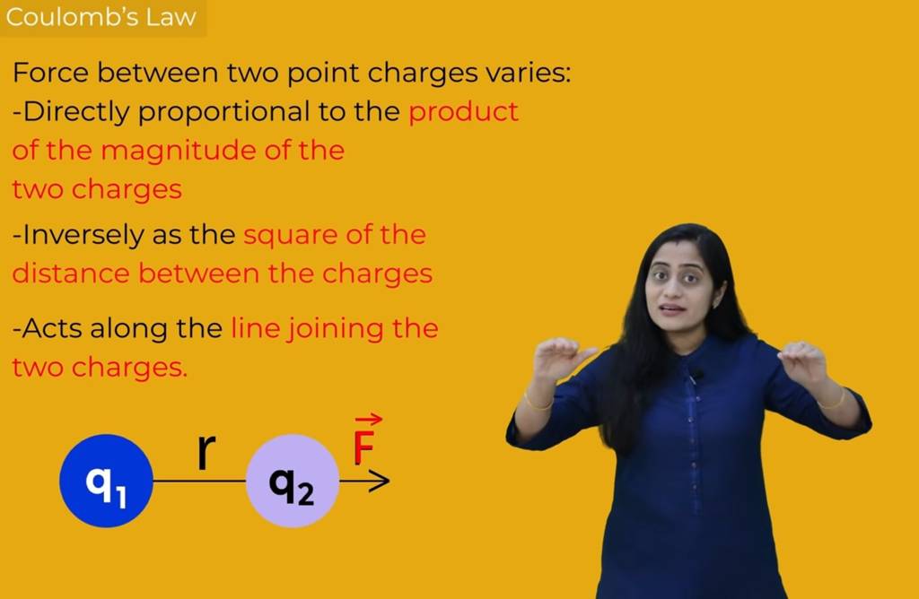 Coulomb's Law Force between two point charges varies: -Directly proportio..