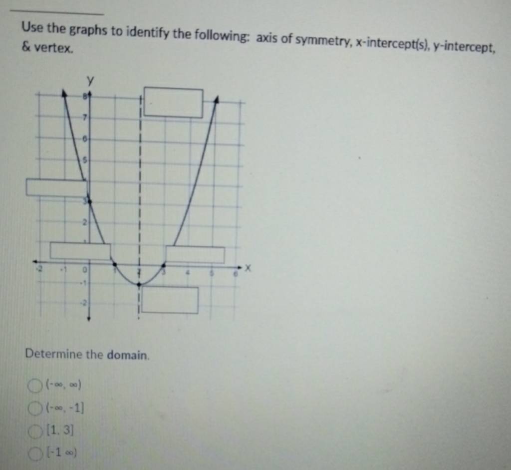 Use the graphs to identify the following: axis of symmetry, x-intercept(s..