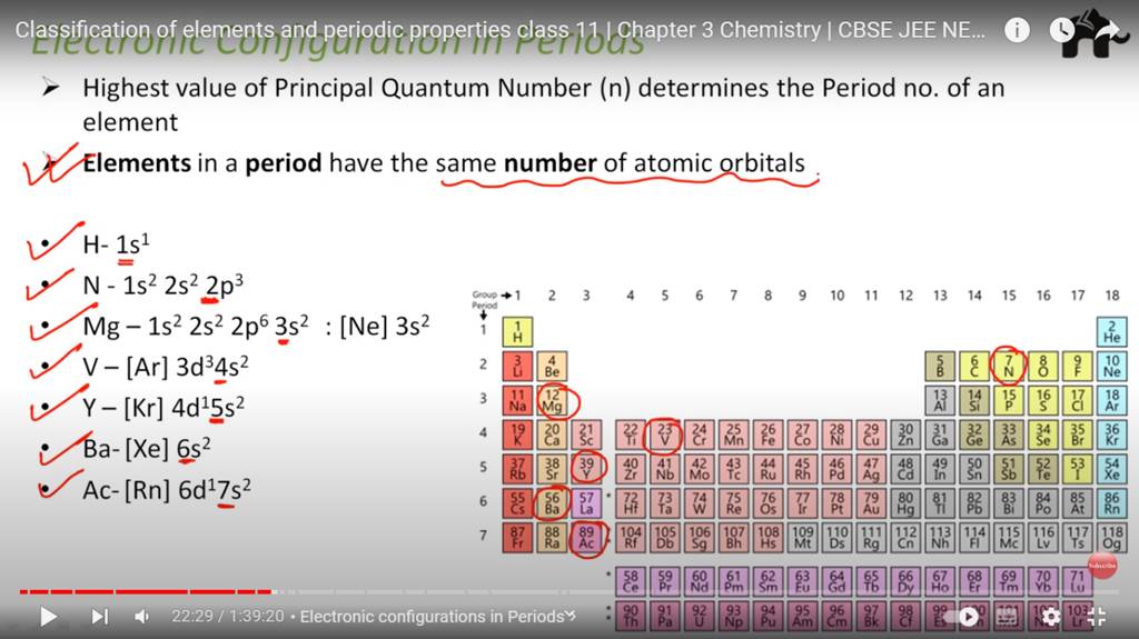 Classification of elements and periodia properties class 11 L Chapter 3 C..