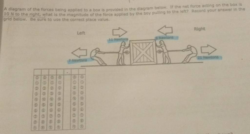 A diagram of the forces being applied to a box is provided in the diagram..