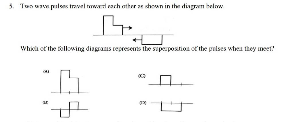 Two wave pulses travel toward each other as shown in the diagram below. W.. Two wave pulses travel toward each other as shown in the diagram below. W..