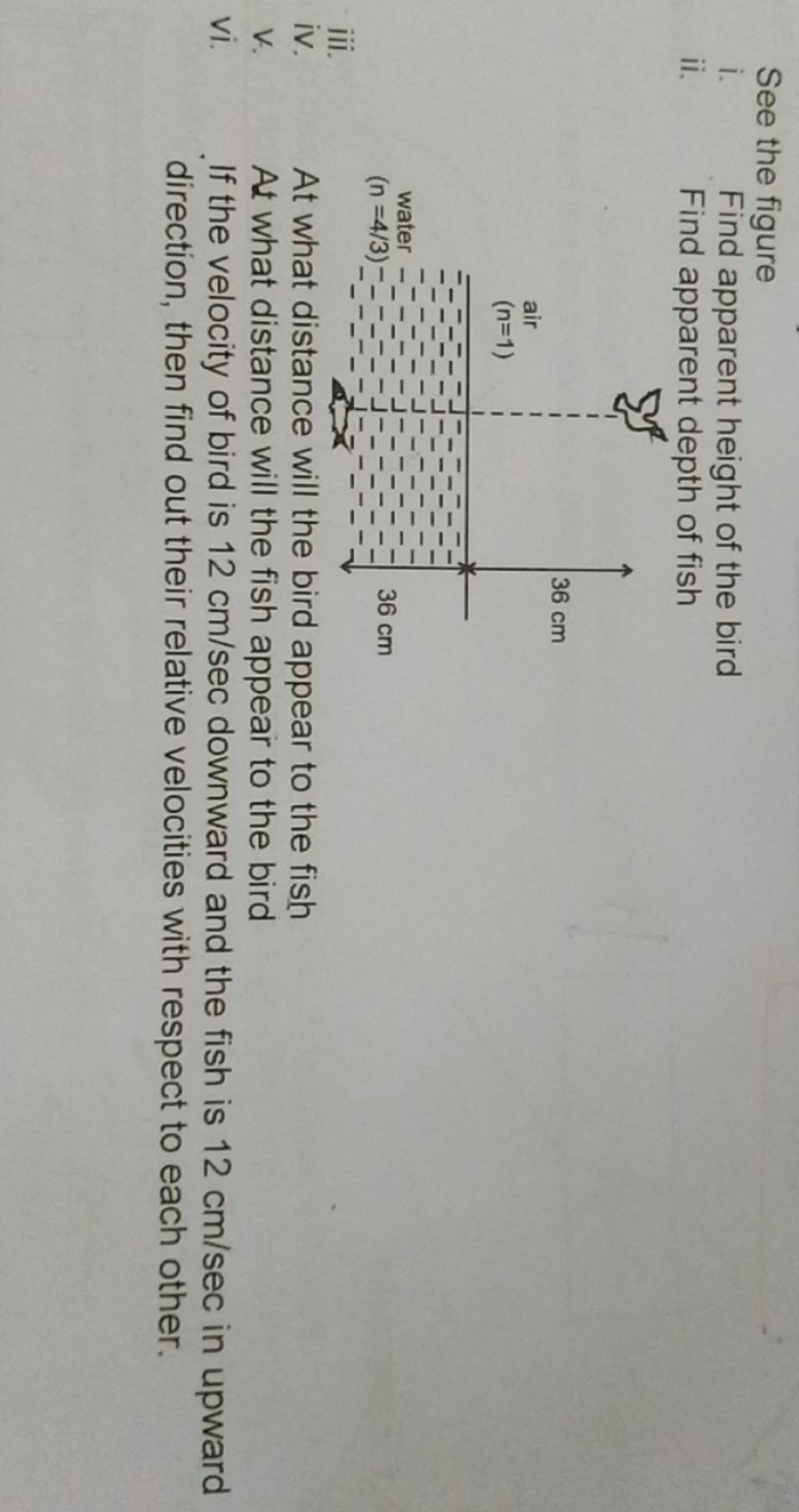 See the figure i. Find apparent height of the bird ii. Find apparent dept..