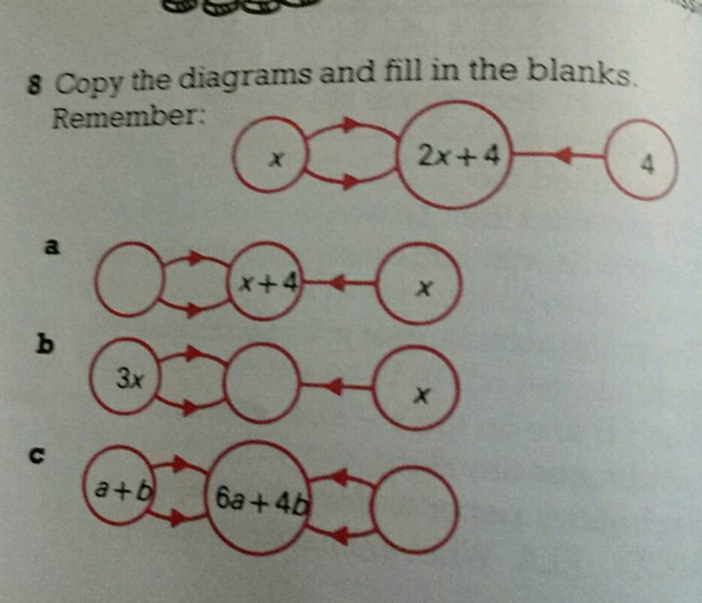 8 Copy the diagrams and fill in the blanks. Remember: a b c | Filo