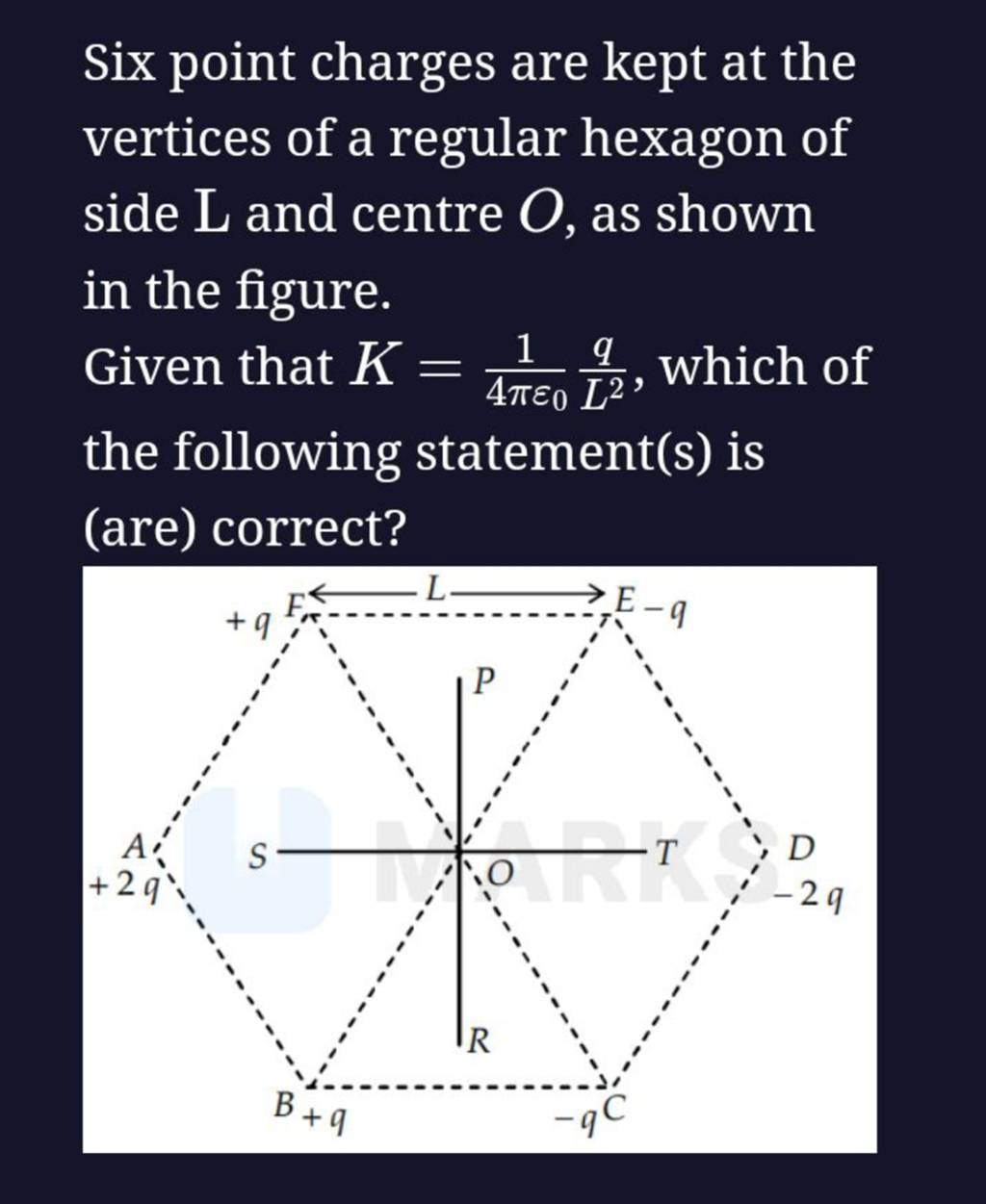 Six point charges are kept at the vertices of a regular hexagon of side L..