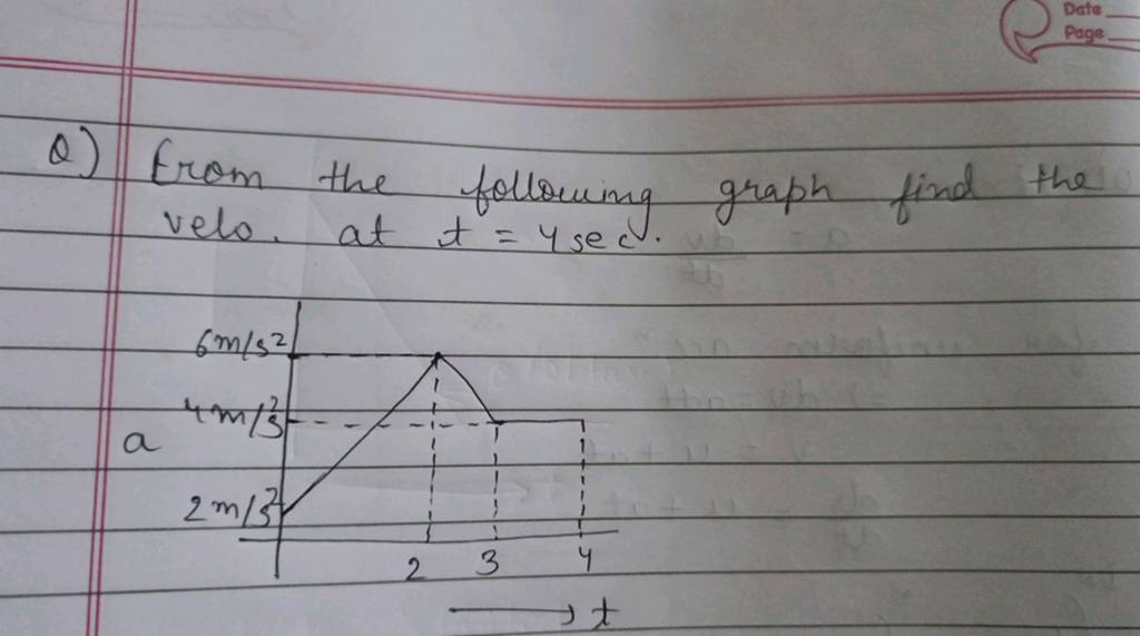 Q) From the following graph find the velo. at t=4sec. | Filo