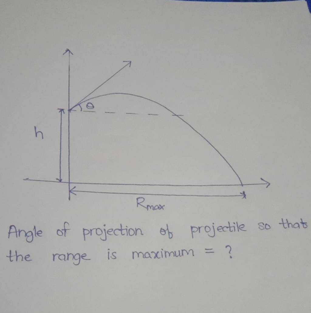 Angle of projection of projectile so that the range is maximum = ? | Filo