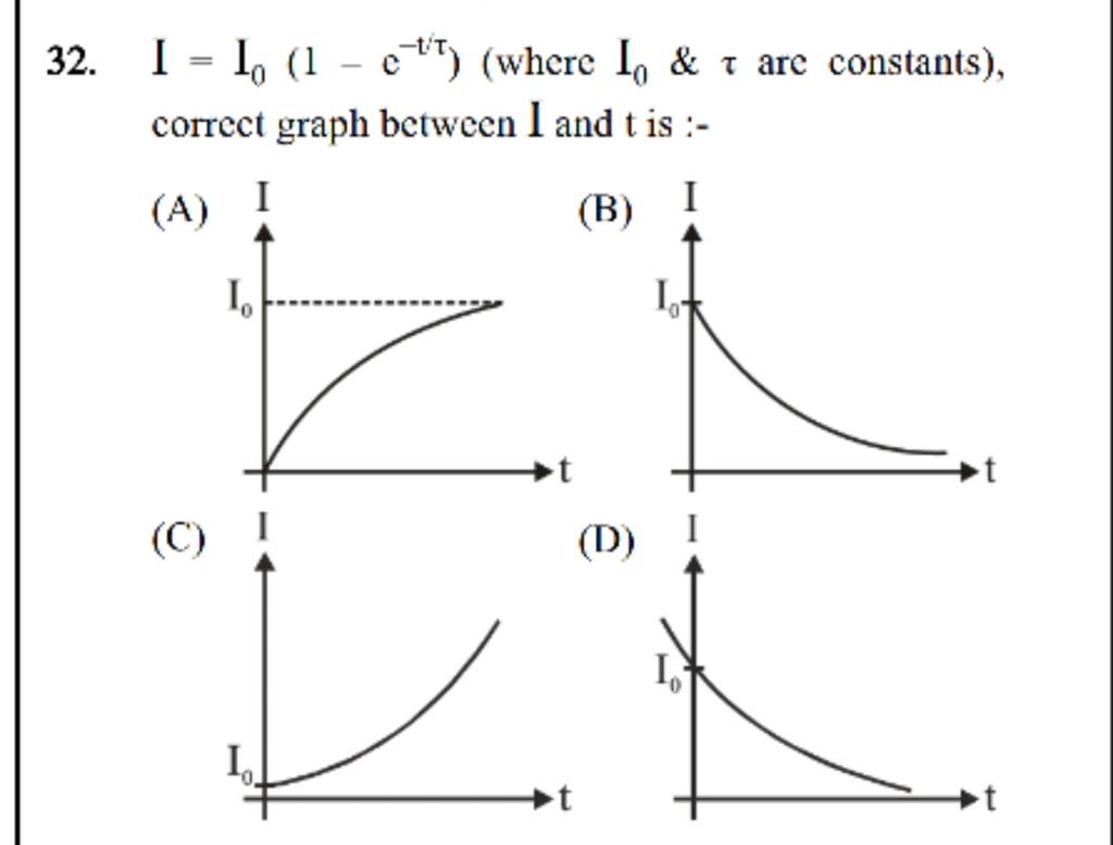 32. I=I0 (1−e−tτ) (where I0 &τ are constants), correct graph between I an..