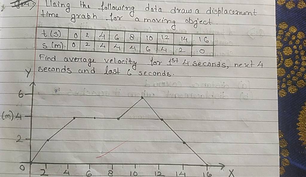 Llsing the following data draw a displacement time graph. for a moving ob..