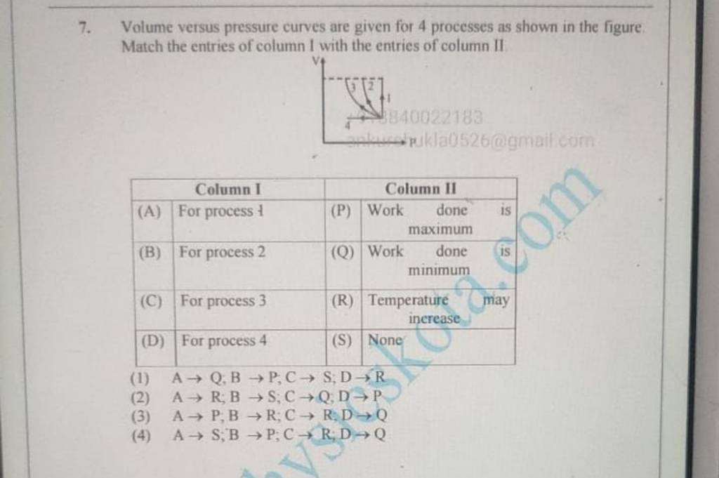 Volume versus pressure curves are given for 4 processes as shown in the f..